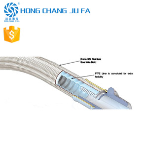Hydroflex pipe flexible ptfe lined hose pipe with flange, Wholesale ...
