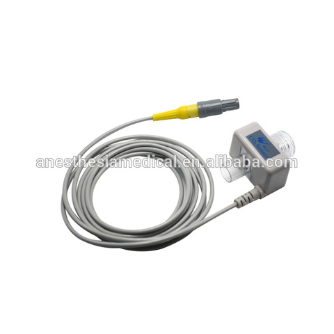 Beijing Anesthesia Instrument Co., Ltd. - Central Venous catheter ...